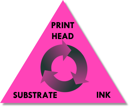 DJM - The golden triangle, where all the ‘magic’ happens